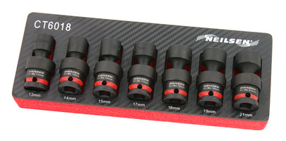 Product Page | Cannon Tools